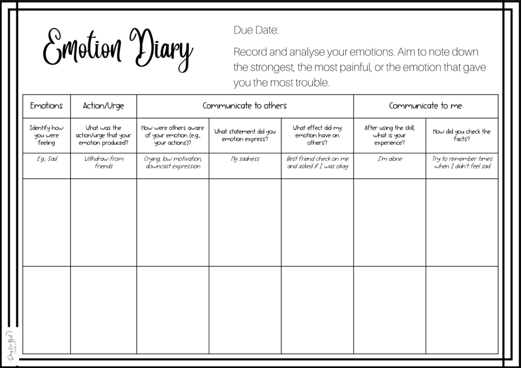 DBT skills printable - Doing Our Best Psychology